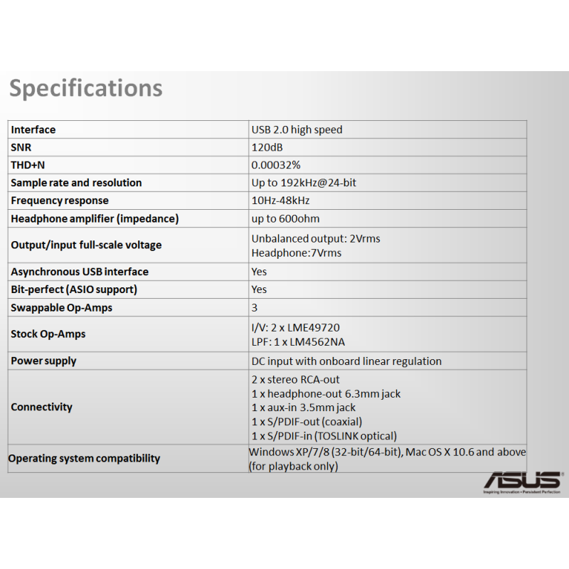 Asus Xonar Essence STU - USB DAC ( Digital-to-Anal